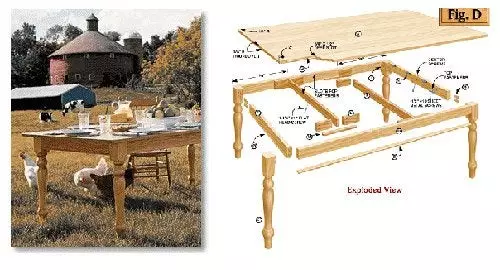 Planos de mesa de granxa de bricolaxe - carpintero americano
