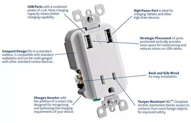 Leviton Wall Outlet USB Charger - Diagram