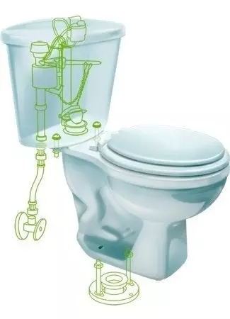 Automātiskie tualetes tīrīšanas līdzekļi no Fluidmaster - Flush