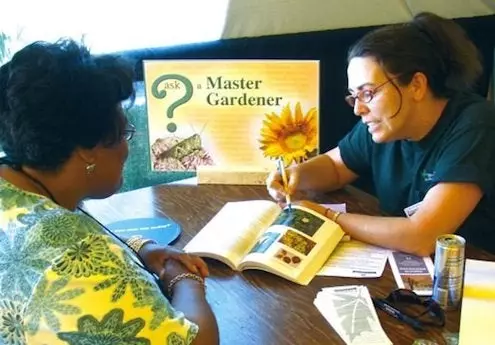 Master Gardeners - កម្មវិធីបន្ថែម