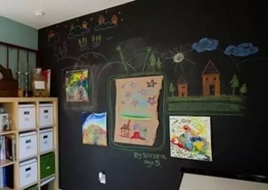 Chalkboard Walls