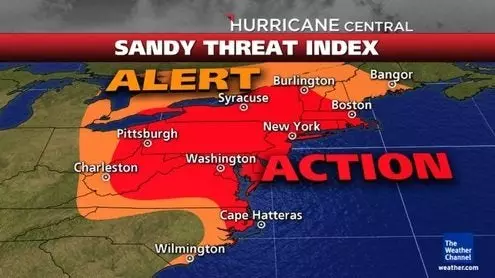 Hurricane Sandy: Disaster Preparedness