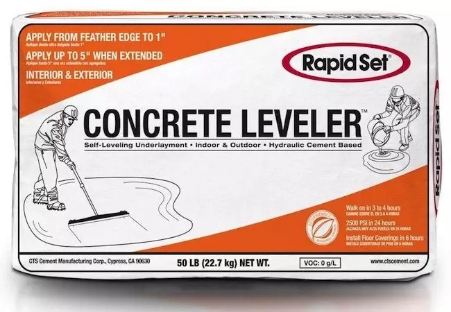 Nivandina qatek beton - Set Rapid