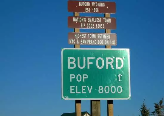 Buford, Ουαϊόμινγκ