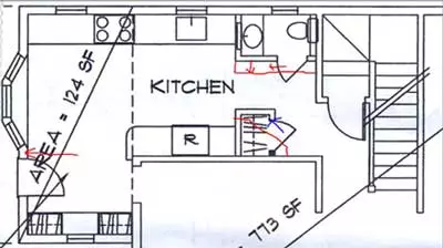 Køkken layout